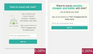 How To Dramatically Increase Email Subscribers In One Day - Digital ...